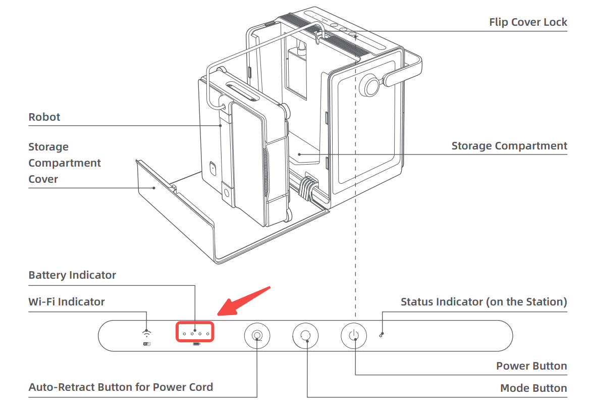 C1 Station: Unable to Power On – Dreame Support